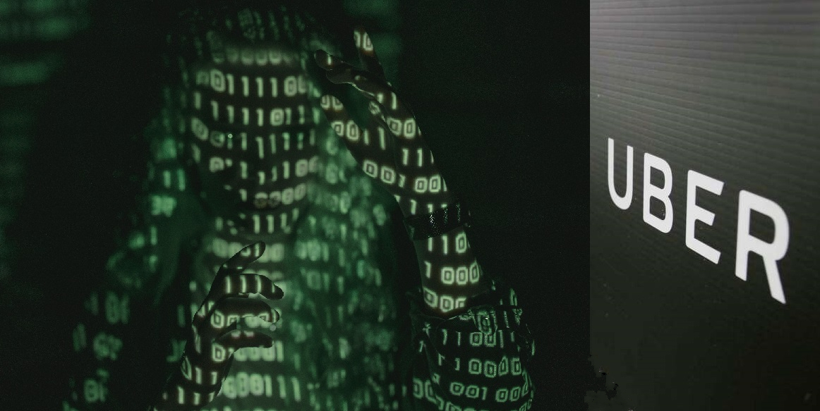 Cyberattack on Uber - TECH-ARROW